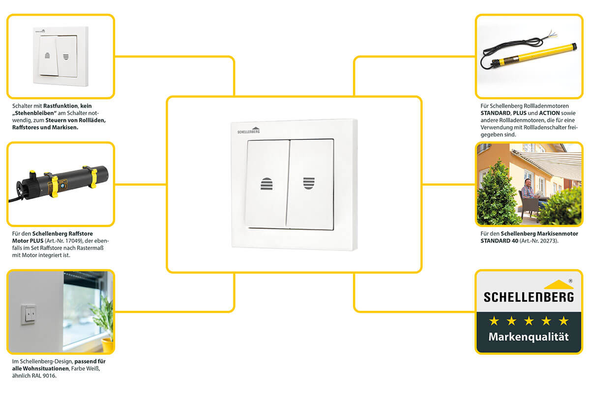 Rolladenschalter Unterputz - Doppel-Wippschalter mit Rastfunktion